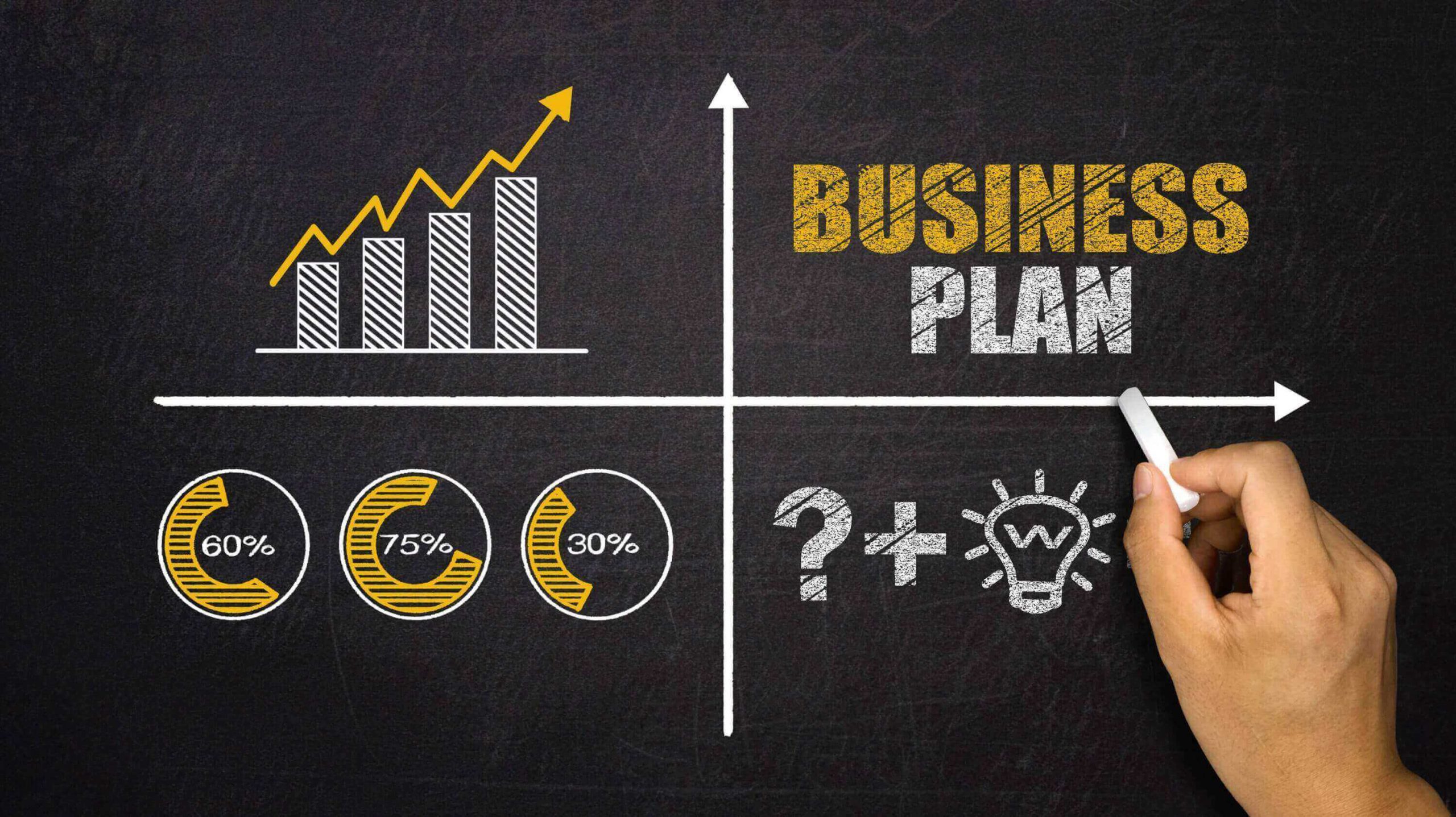 The Importance Of A Business Strategy Business Doctors